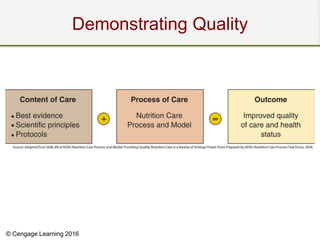 NTP chapter 2 | PPTX