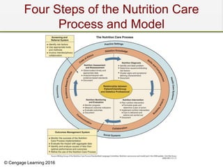 NTP chapter 2 | PPTX