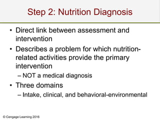 NTP chapter 2 | PPTX