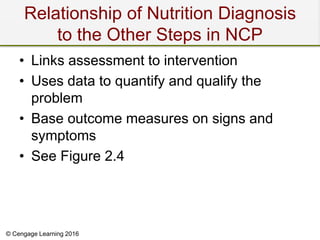 NTP chapter 2 | PPTX