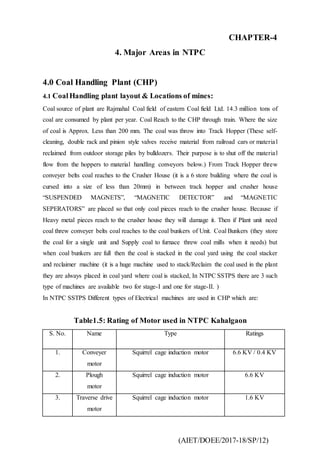 Ntpc KAHALGAON REPORT FILE | DOCX