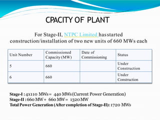 Ntpc ppt | PPTX
