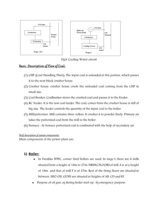 Ntpc proj | DOCX