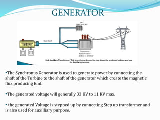 Ntpc training ppt | PPTX