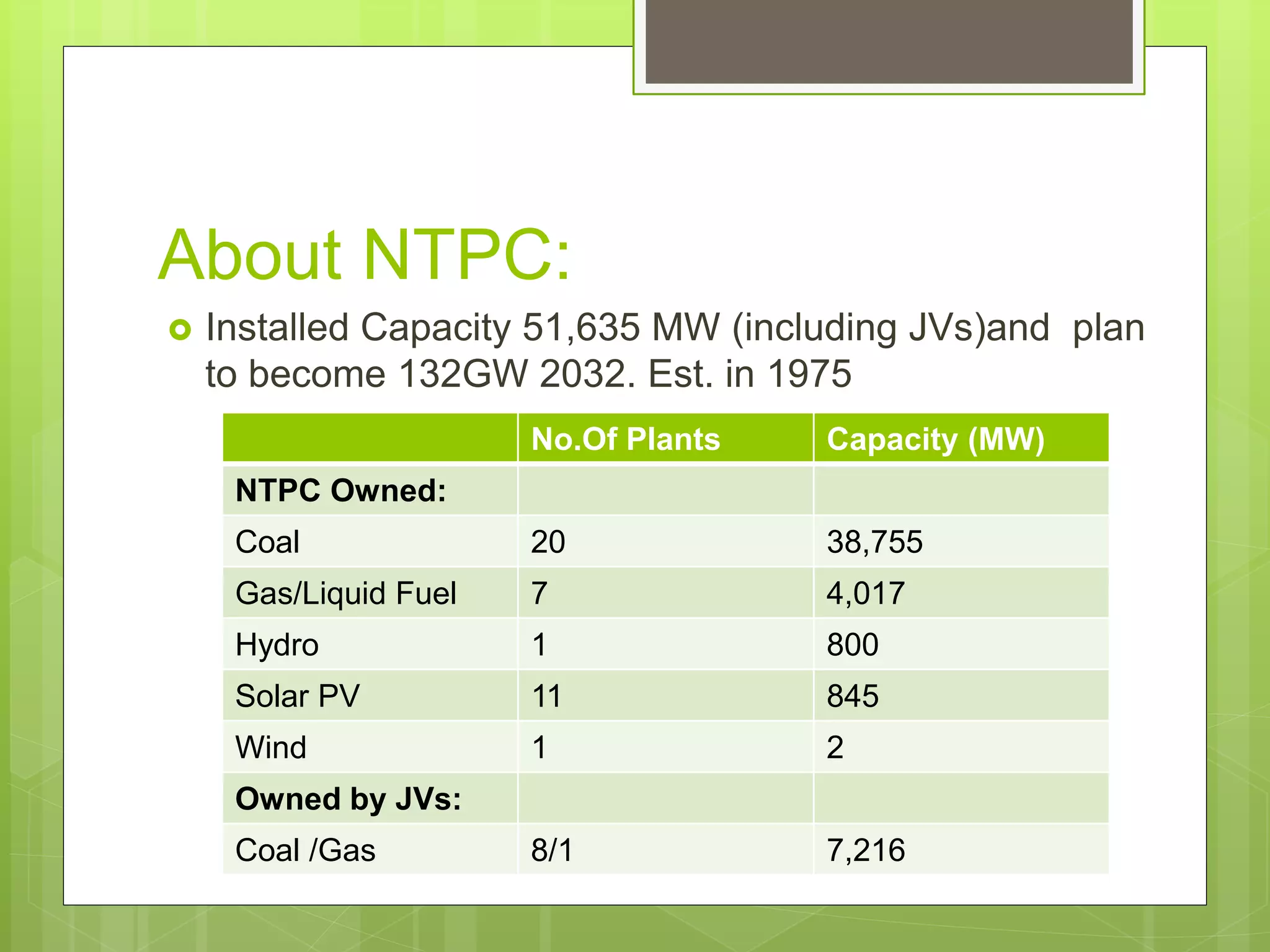 Ntpc unchahar | PPTX