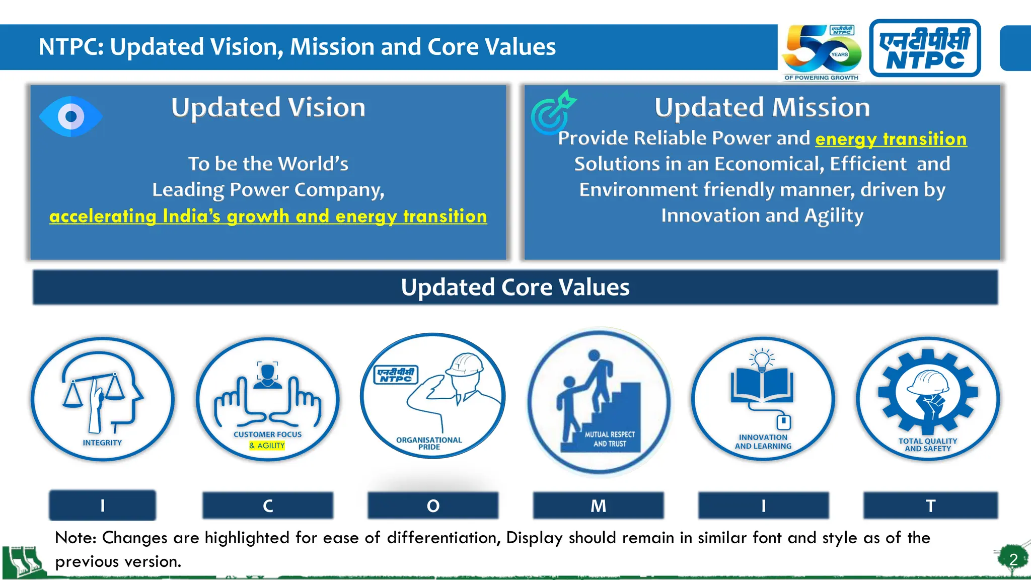NTPC updated Vision_Mission_Core Values_Corporate Objectives.pdf