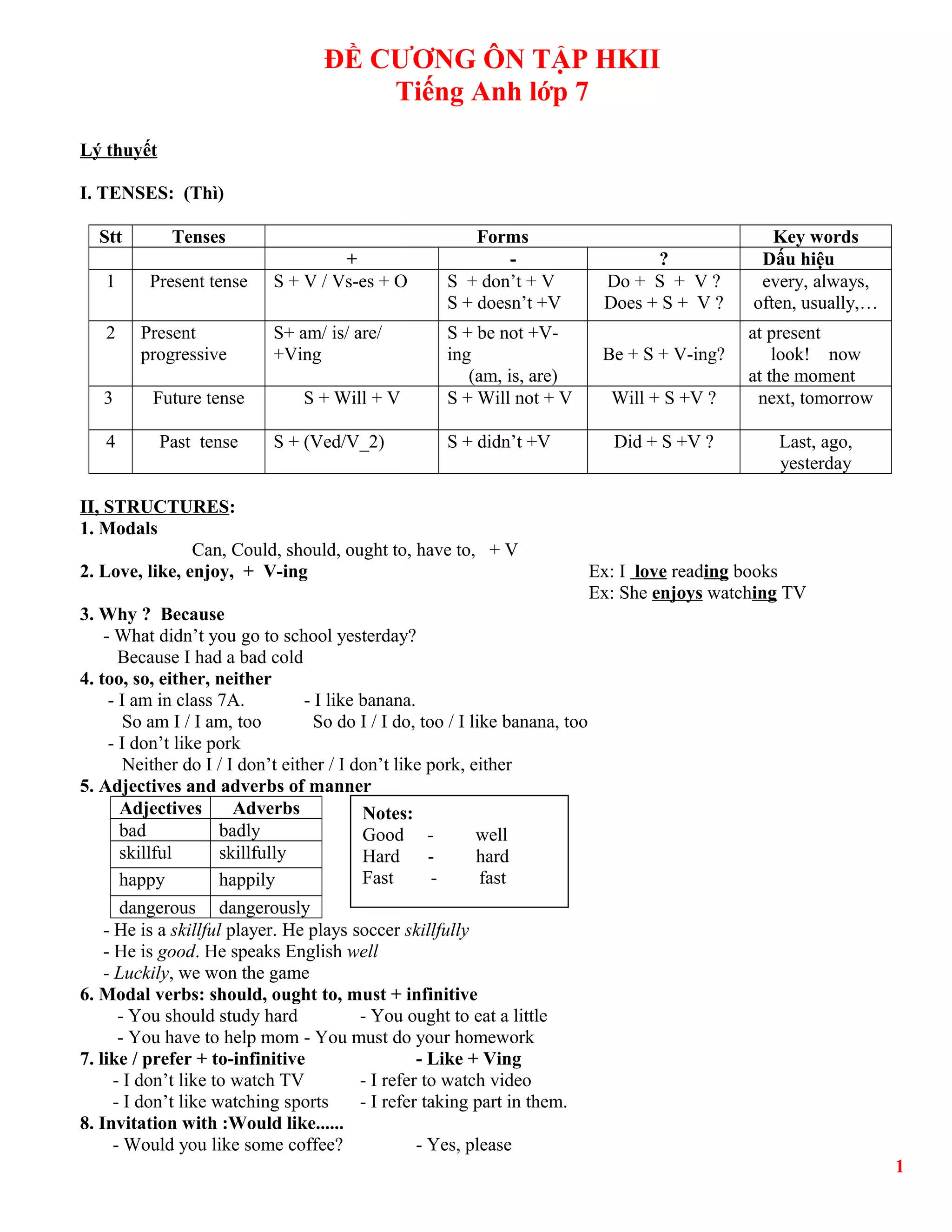N tập hkii tiếng anh lớp 7 (lý thuyết, bài tập) | PDF