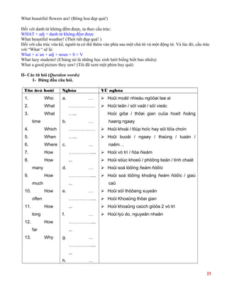 N tập ngữ pháp tiếng anh lớp 7 | PDF