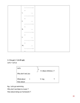 N tập ngữ pháp tiếng anh lớp 7 | PDF