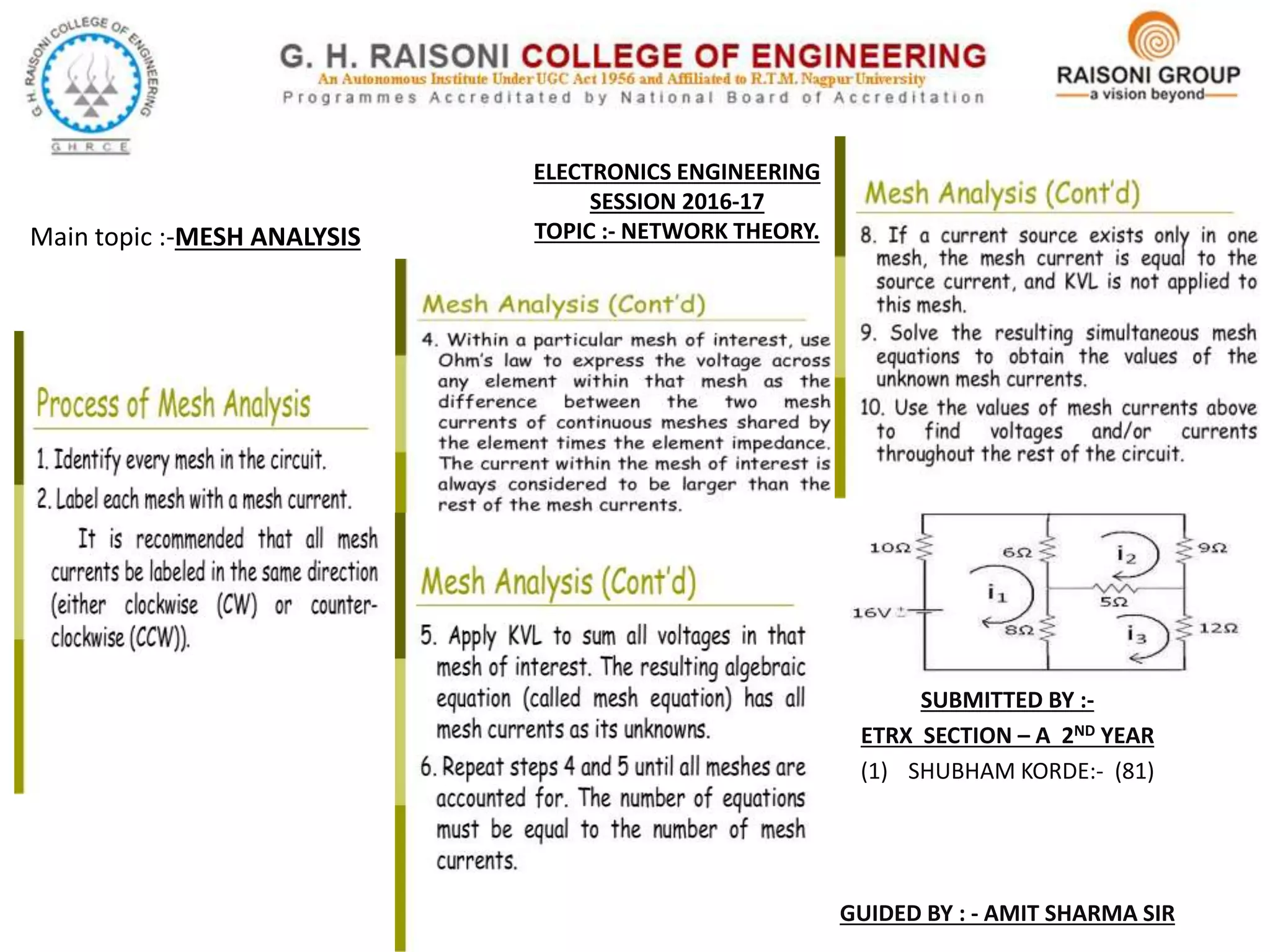 MESH ANALASIS OF NETWORK THEORY POSTER | PPT