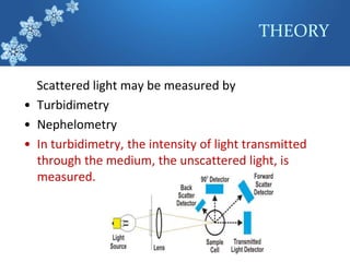 NEPHLOMETRY and TURBIDIMETRY PPT 1 | PPTX