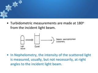 NEPHLOMETRY and TURBIDIMETRY PPT 1 | PPTX