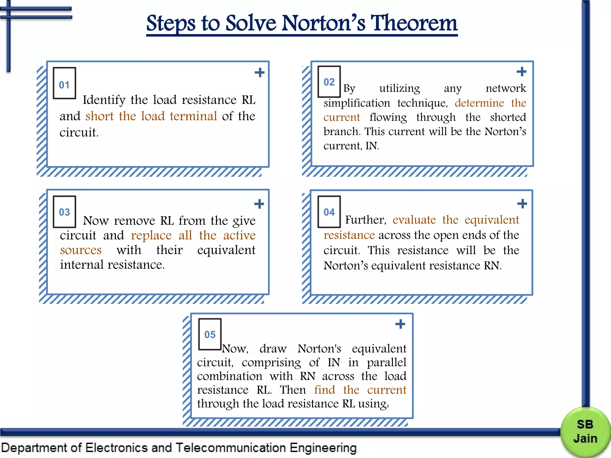 NT PPT[Norton’s Theorem].pdf