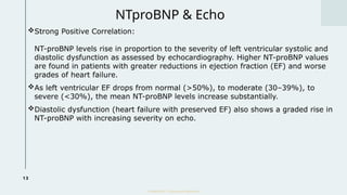 NT pro-BNP as a biomarker in acute care setting | PPTX