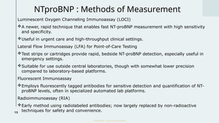 NT pro-BNP as a biomarker in acute care setting | PPTX