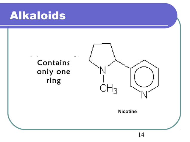 Alkaloids | PPT