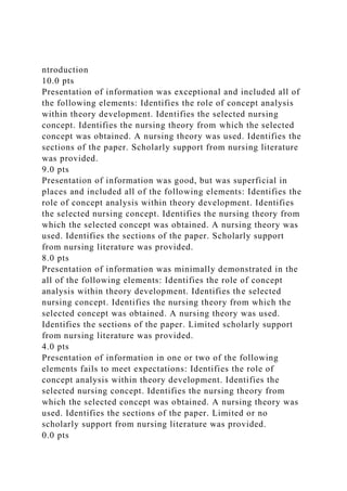 Nursing Concept Analysis Paper Rubric | PDF