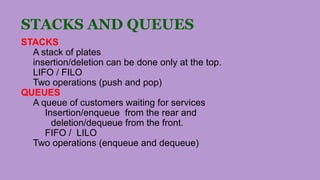 ntroduction to Algorithm 2.pptx