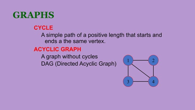 ntroduction to Algorithm 2.pptx