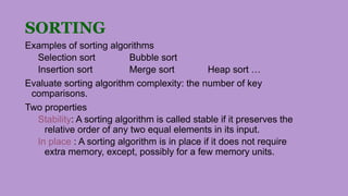 ntroduction to Algorithm 2.pptx