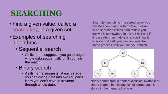ntroduction to Algorithm 2.pptx