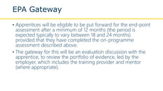 ntroduction to Project Management Level 4.pptx