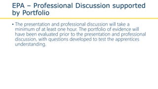 ntroduction to Project Management Level 4.pptx