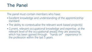 ntroduction to Project Management Level 4.pptx