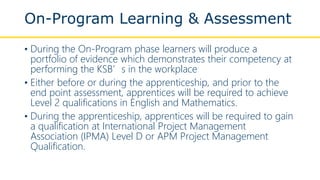 ntroduction to Project Management Level 4.pptx