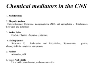 Neurohumoral Transmission in CNS | PPTX
