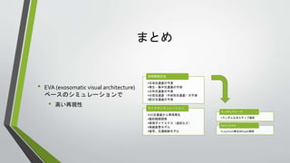 Traffic simulation based on space syntax | PPT