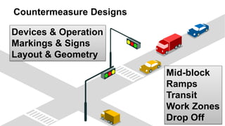Pedestrian Safety | PPTX