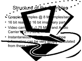 NTSC Software Decoding Presentation | PPT