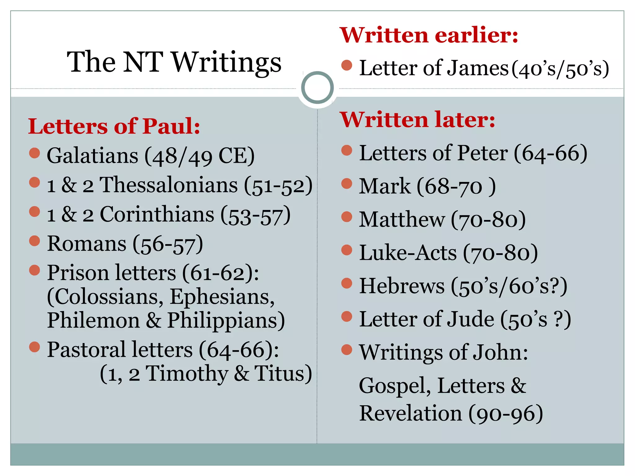 NT Session 8 Letters of Peter & Jude | PPT