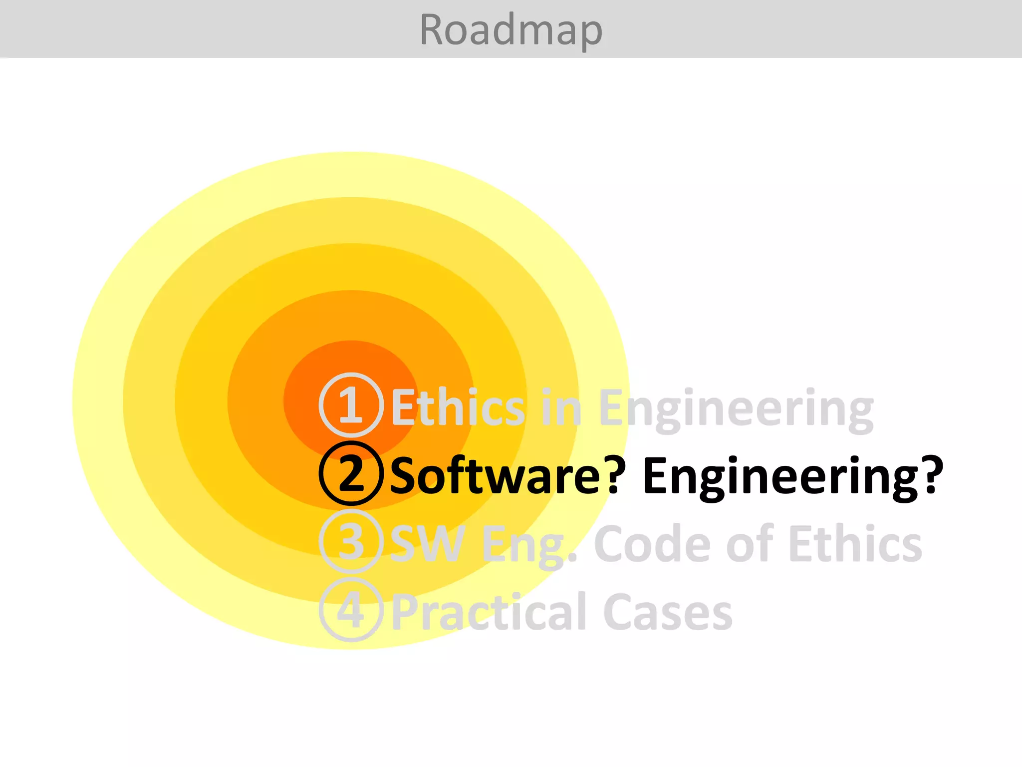 Software Engineering Code of Ethics | PPTX