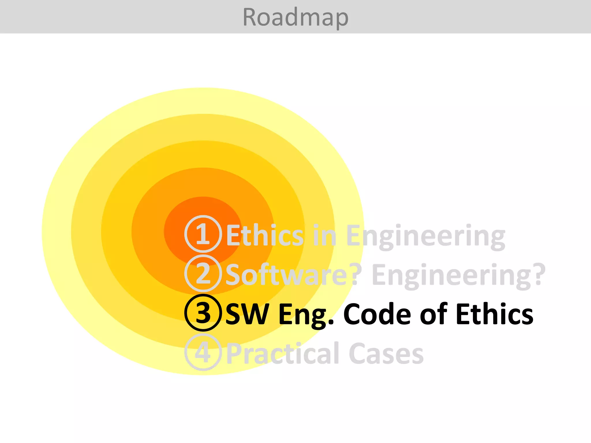 Software Engineering Code of Ethics | PPTX
