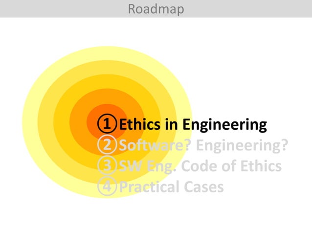 Software Engineering Code of Ethics | PPTX