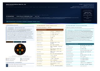 (N)TSKCGEWTOEUS 3×50+1×25+8×2.5 OFE12G62.5_125 3.3kV — Anhui Feichun Special Cable Co., Ltd_.pdf