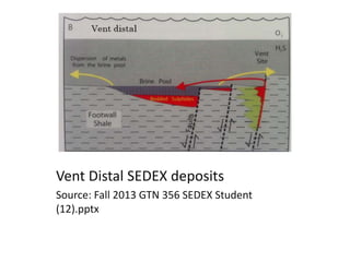 Nts map105 o03 yukon | PPT