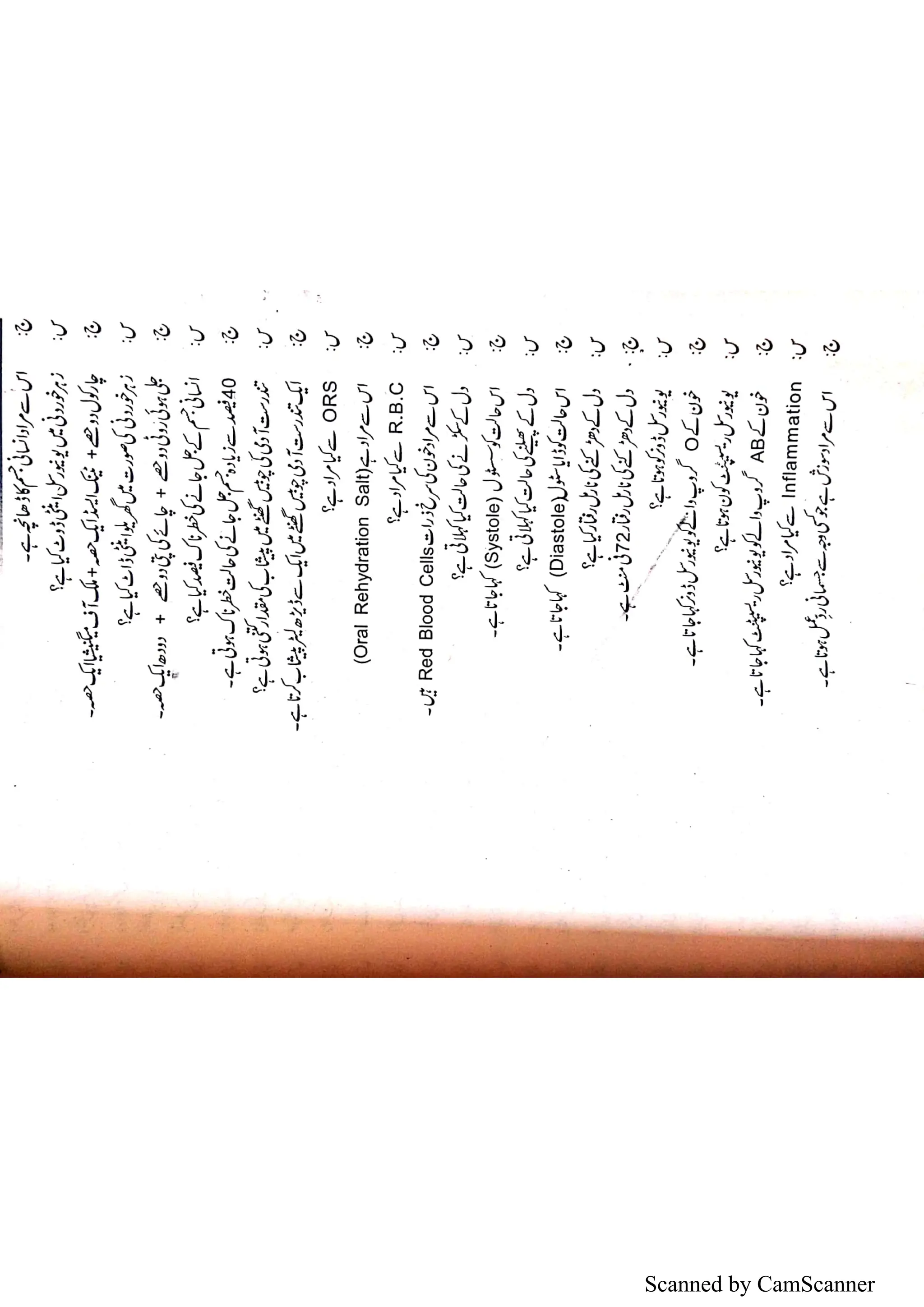 NTS Pharmacy Asisstent.book IN URDU .pdf