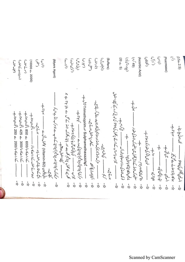 NTS Pharmacy Asisstent.book IN URDU .pdf