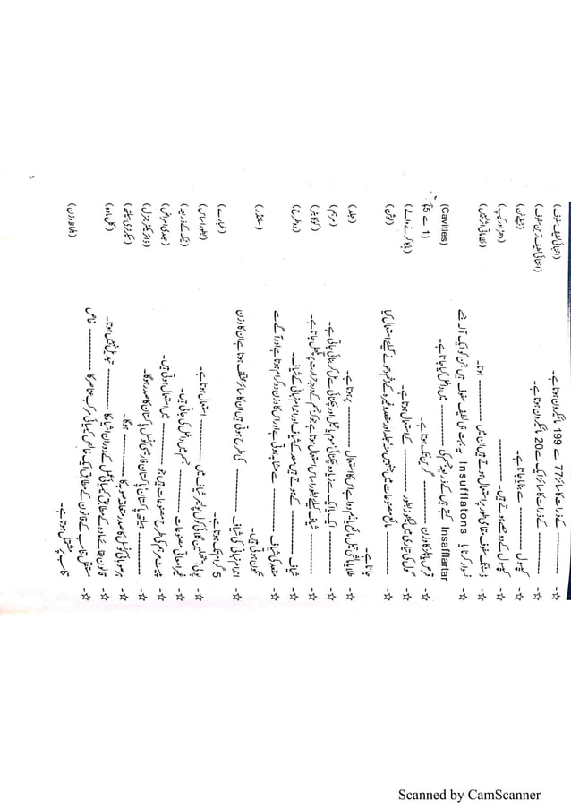 NTS Pharmacy Asisstent.book IN URDU .pdf