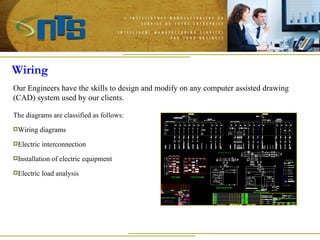 Nts Presentation.Aerospace | PPT