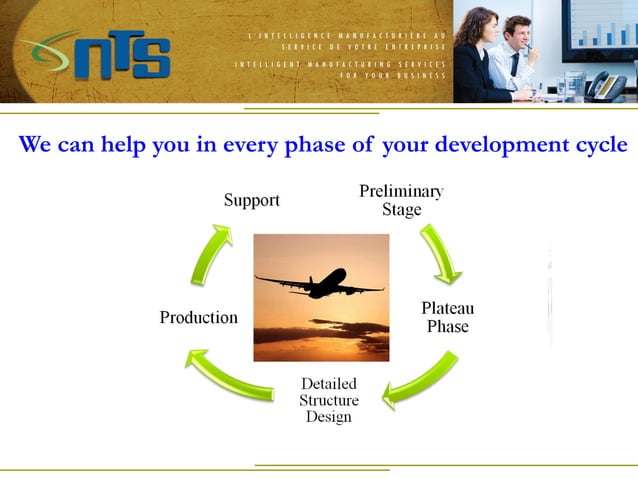 Nts Presentation.Aerospace | PPT