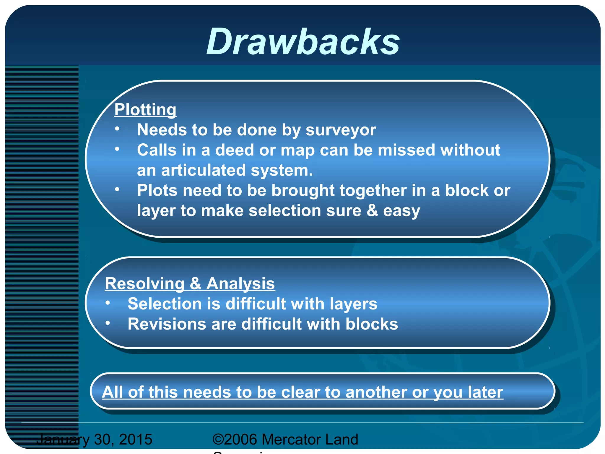 Boundary Analysis Using Autocad | PPT | Geography | Science