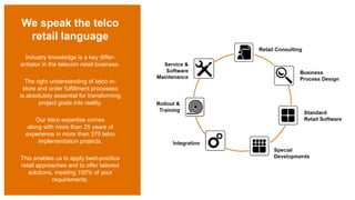 NTS_Retail_for_Telcos_Solution_Overview.pdf