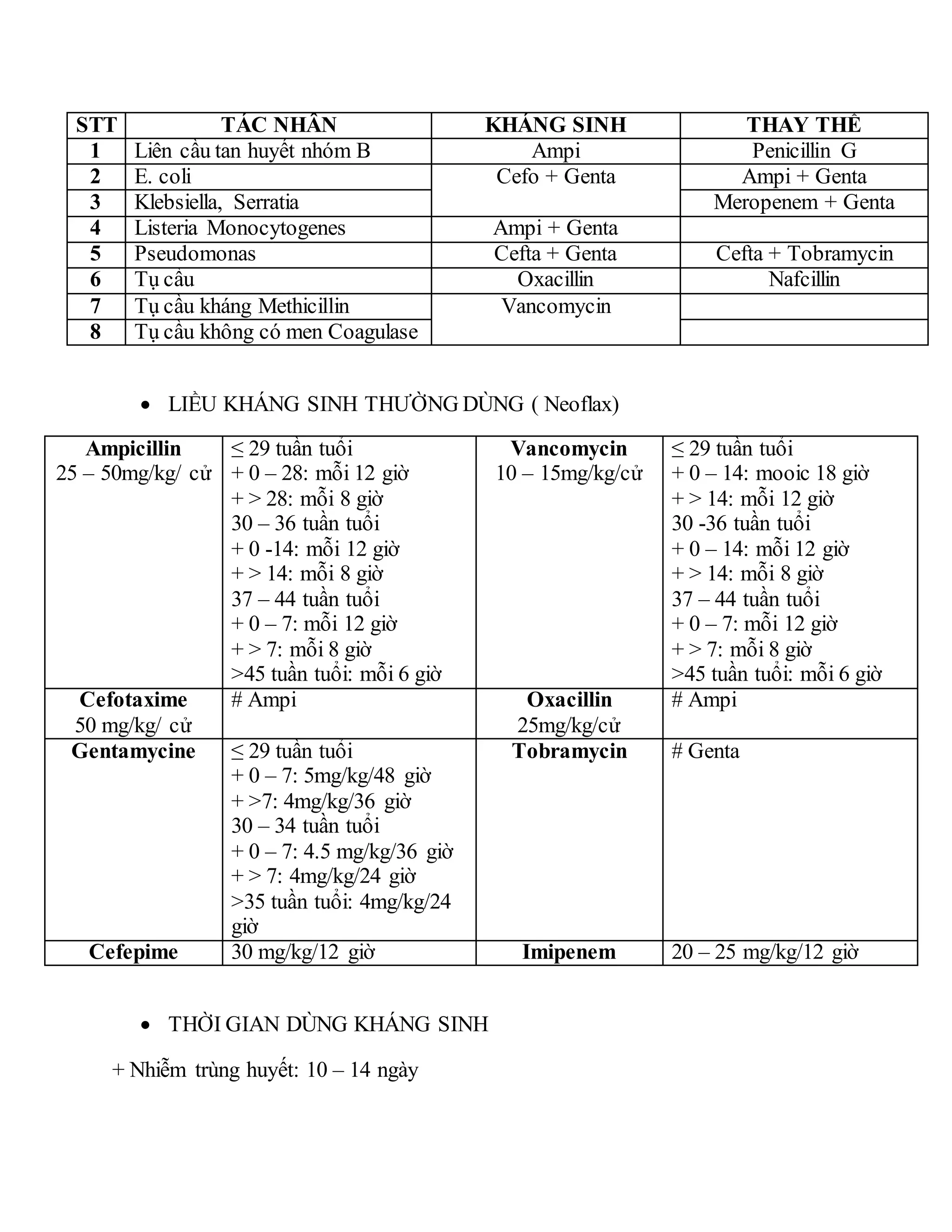 NHIỄM TRÙNG SƠ SINH | DOCX