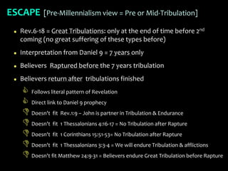 New Testament Survey no.8: John - Book of Revelation | PPTX