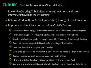 New Testament Survey no.8: John - Book of Revelation | PPTX