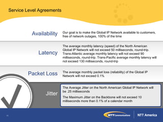 NTT America Gin (Global Ip Network) Overview | PPT